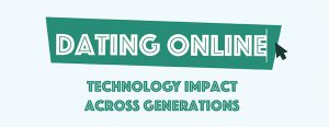 Online Dating Trends | Technology Impact | Urban Social